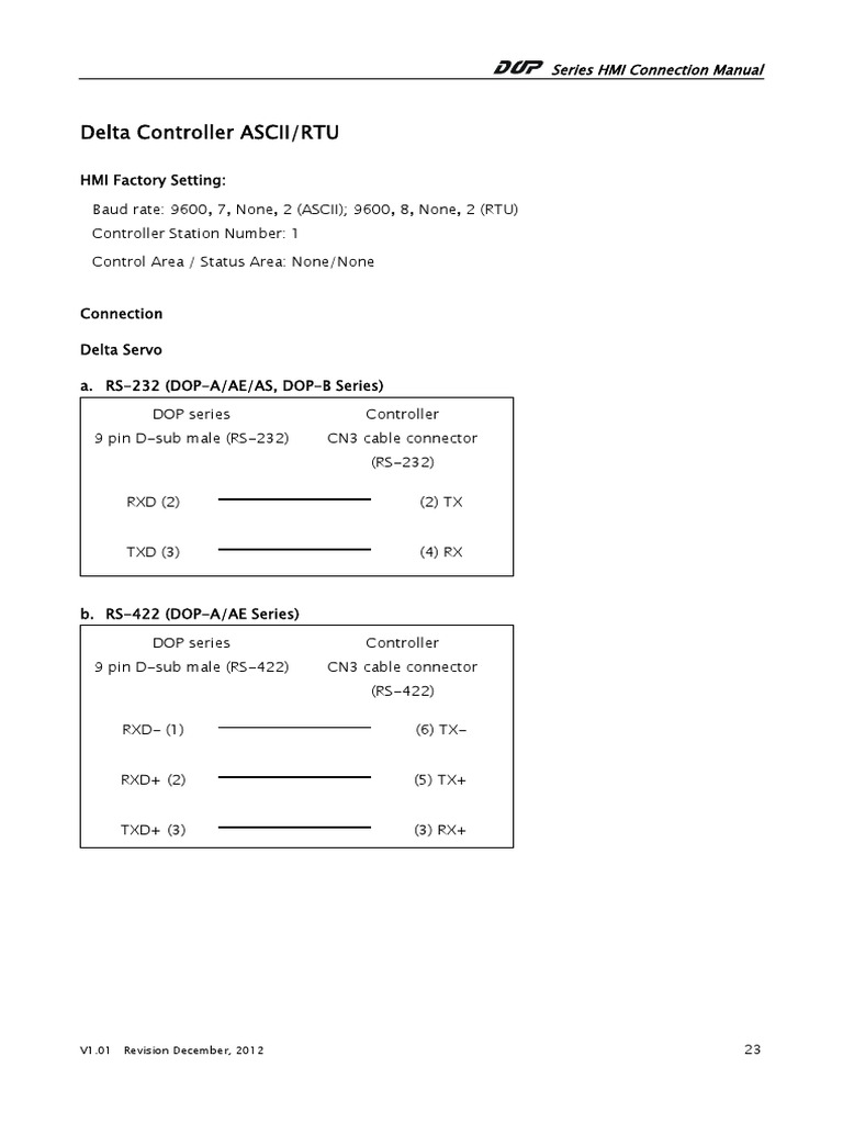 Delta Controller ASCII RTU ENG | PDF | Programmable Logic Controller ...