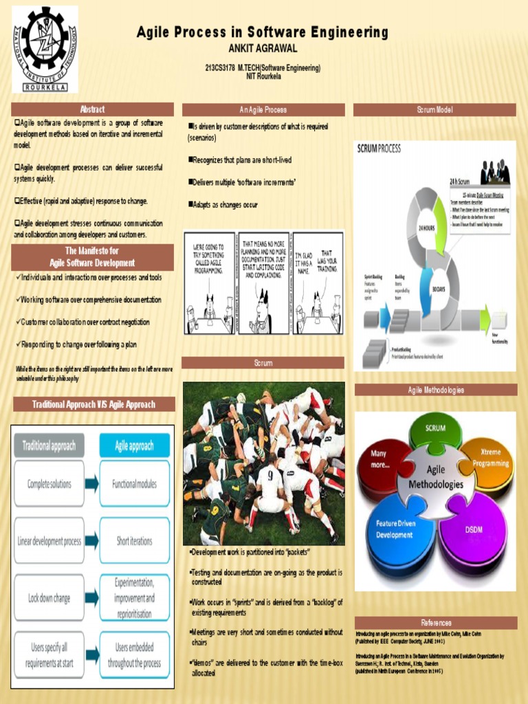 Agile Software Development Guide | PDF | Art | Technology & Engineering