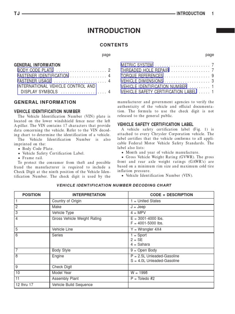 Vehicle Identification Number Decoding Chart: Position Interpretation ...