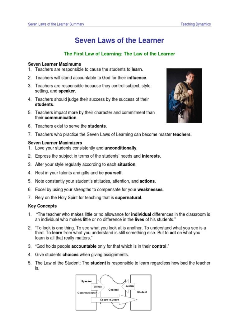 7 Laws of The Learner | PDF | Sin | Learning