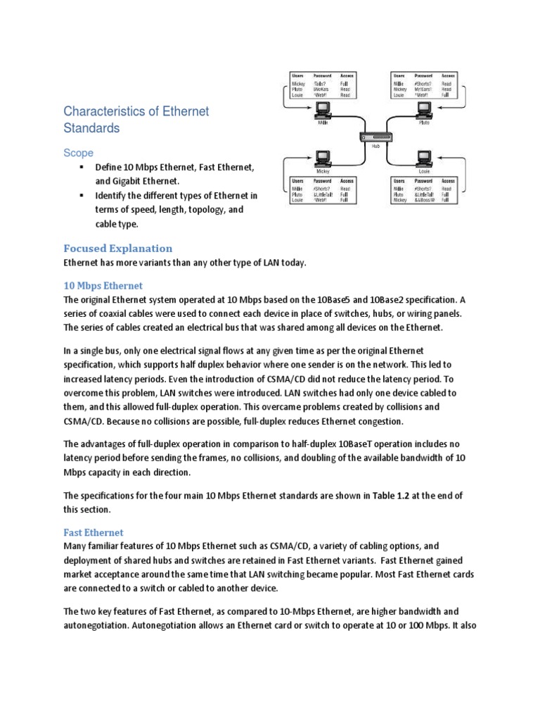 Characteristics of Ethernet Standards: Scope | PDF | Ethernet | Network ...