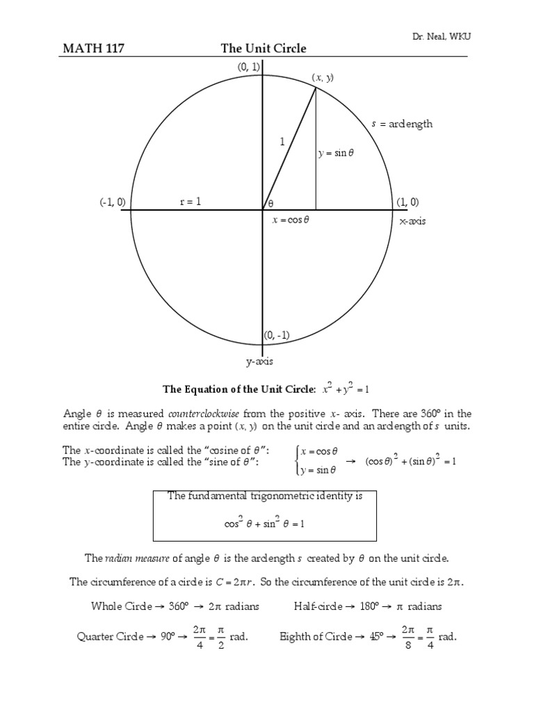 Unit Circle | Angle | Trigonometric Functions