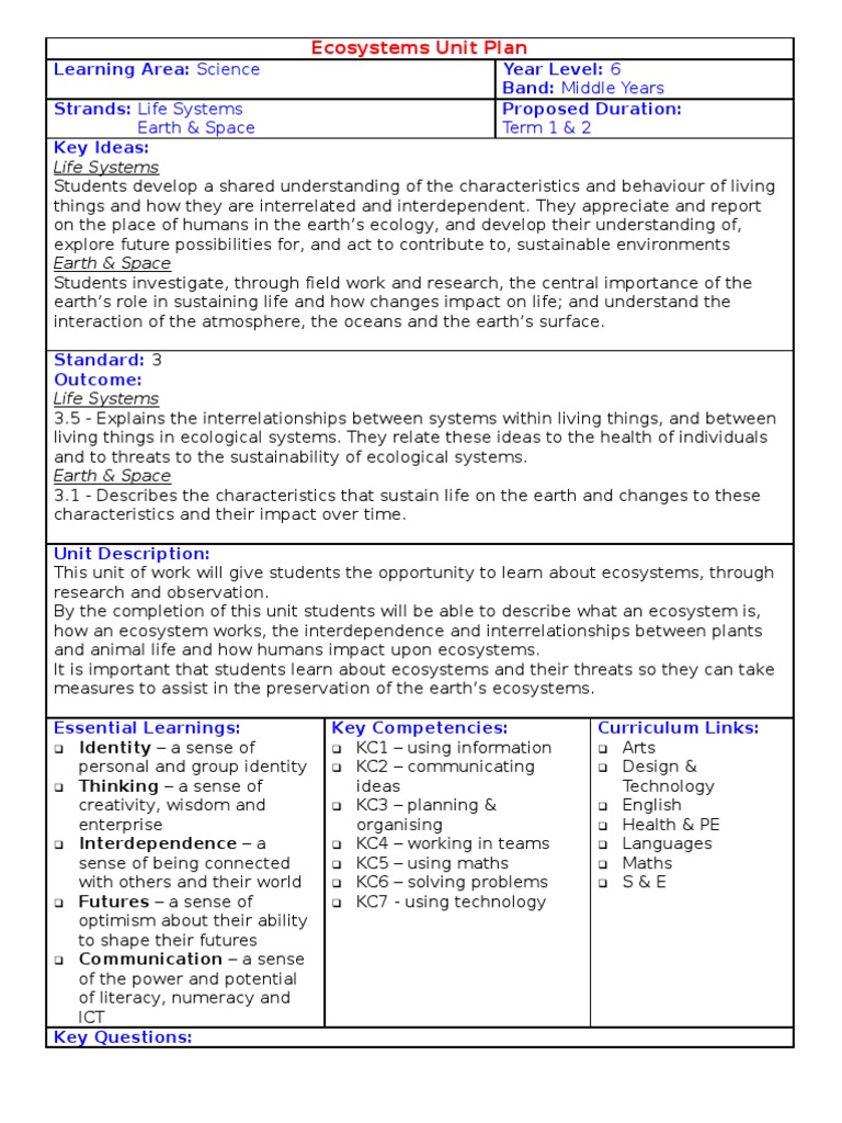 Science-ECOSYSTEMS Unit Plan Year 6 - Part 3 | PDF | Ecosystem | Ecology