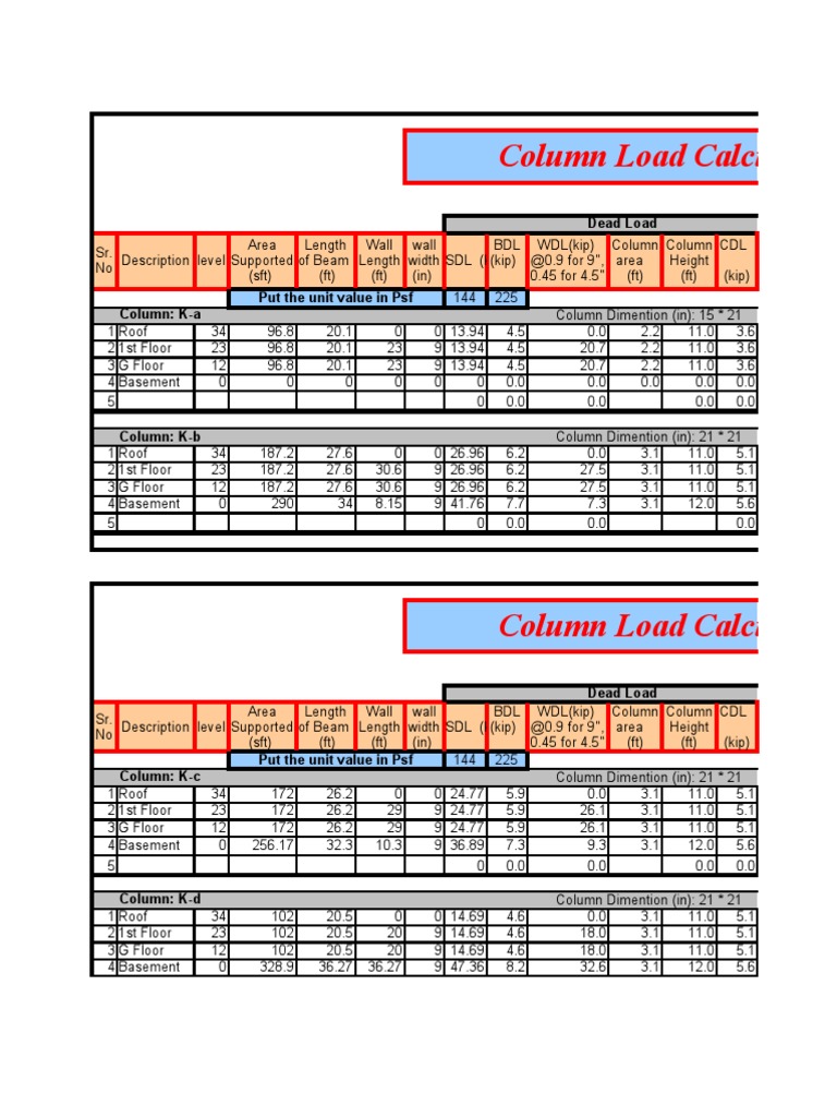 Column Load Calculations | PDF | Column | Basement