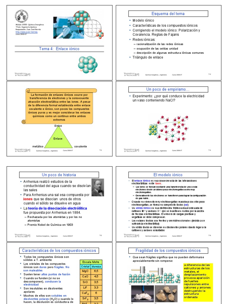 Tema 4 Enlace Ionico Pdf Enlace Iónico Enlace Químico