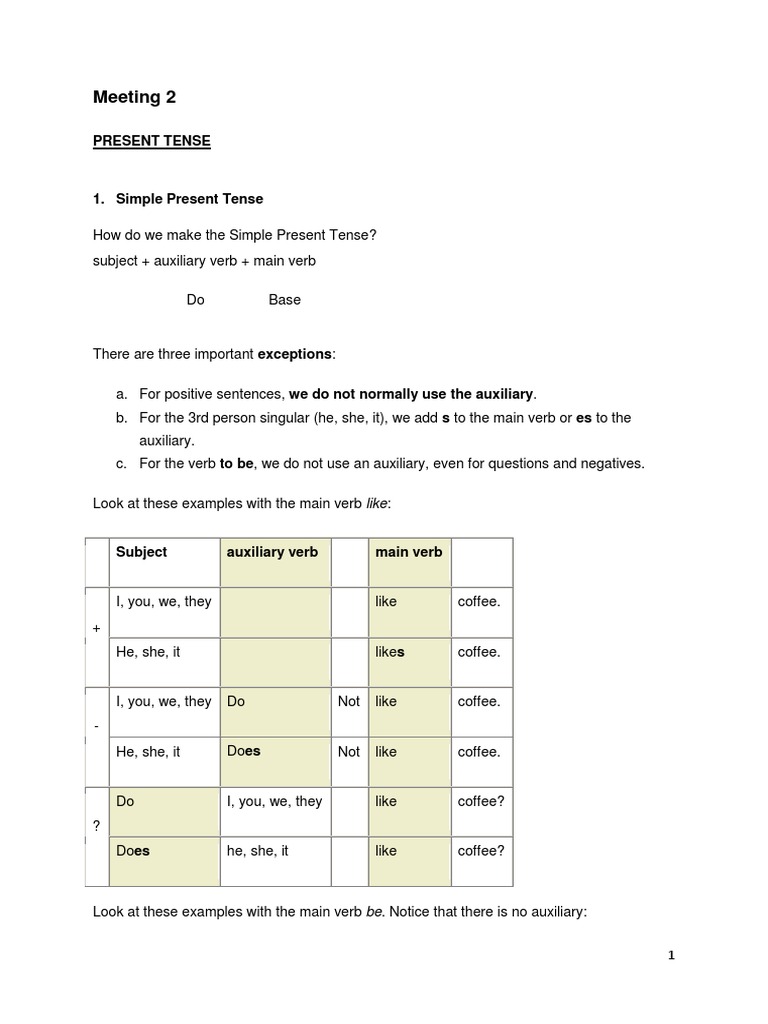 MEETING 2. Present & Past Tense | Verb | Grammatical Tense