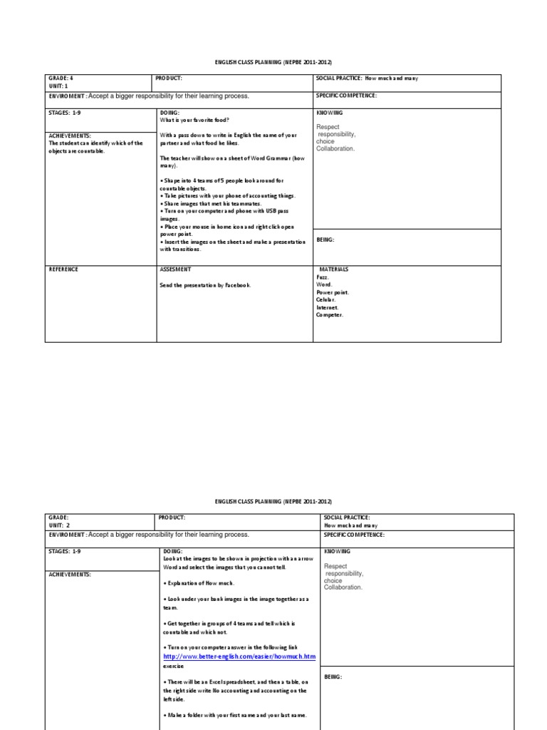 English Class Planning | PDF | Internet | Learning