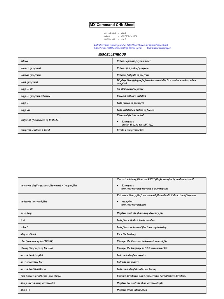 Aix Commands | PDF