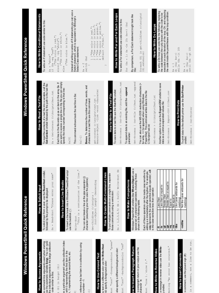 Microsoft Power Shell Reference A4 Size Paper | PDF | Information Technology Management | Computing