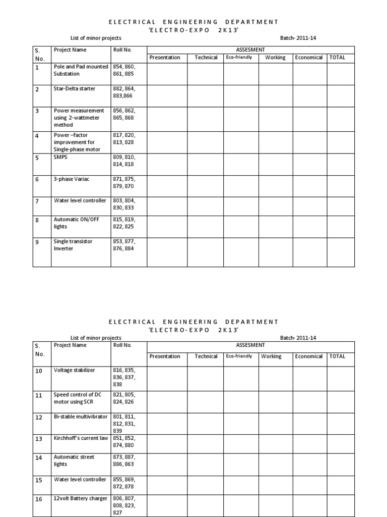 Electro-Expo 2K13: Electrical Projects List | PDF