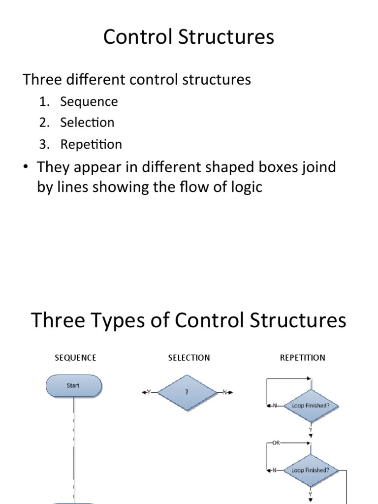 Three Different Control Structures | PDF
