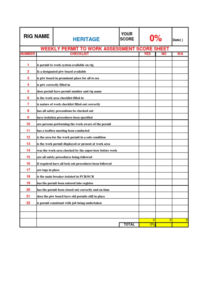 PTW Checklist Assessment | PDF