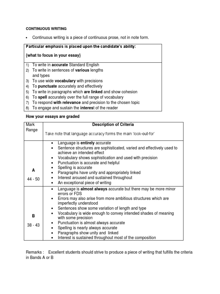 Continuous Writing | Vocabulary | Accuracy And Precision
