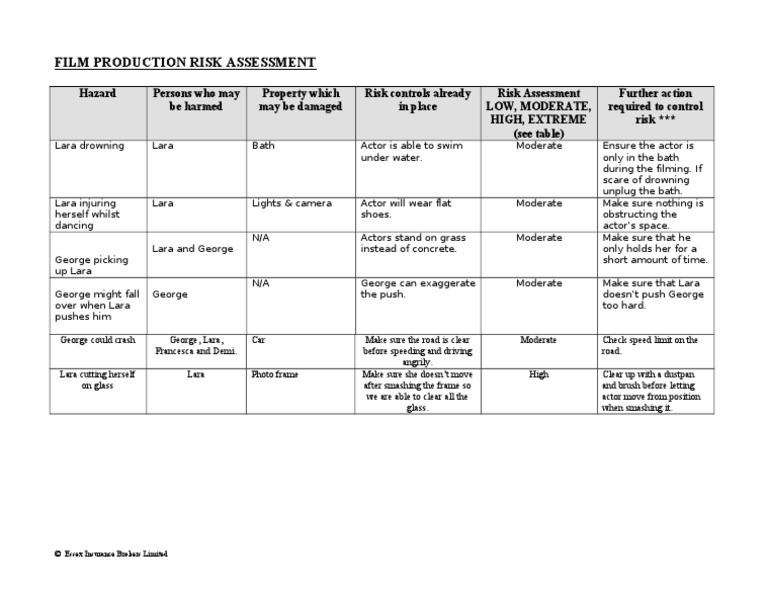 Film Production Risk Assessment Form | PDF | Prevention | Safety