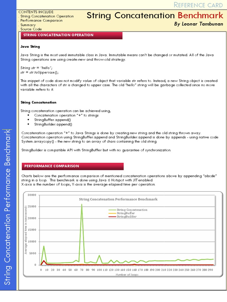 Java String Concatenation Benchmark | PDF | String (Computer Science) | Java (Programming Language)