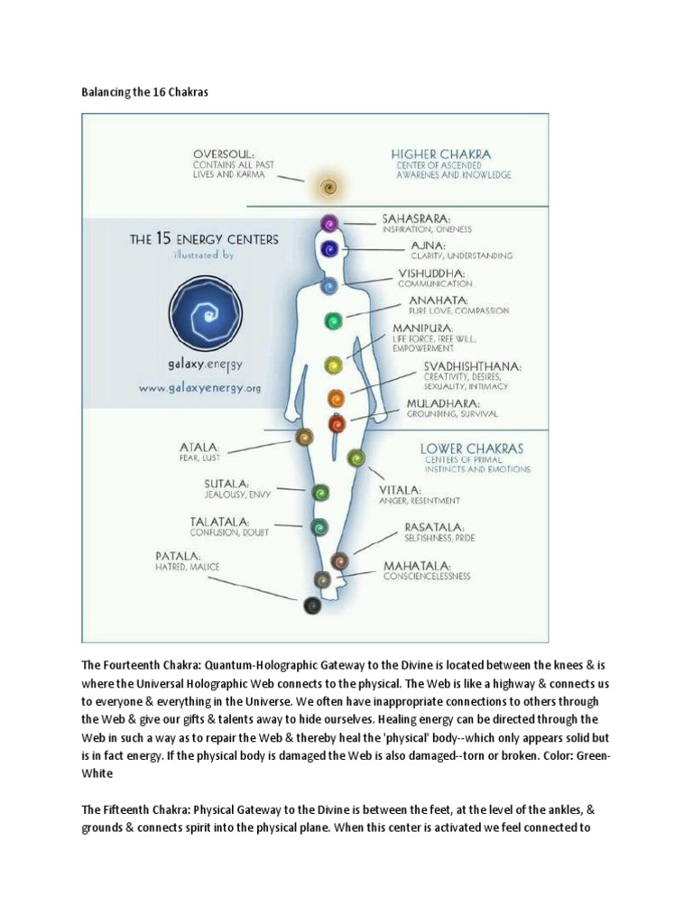 Balancing The 16 Chakras | PDF | Chakra | Pain
