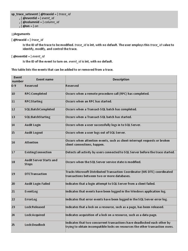 sp_trace_setevent Configure Trace Events | PDF | Microsoft Sql Server ...
