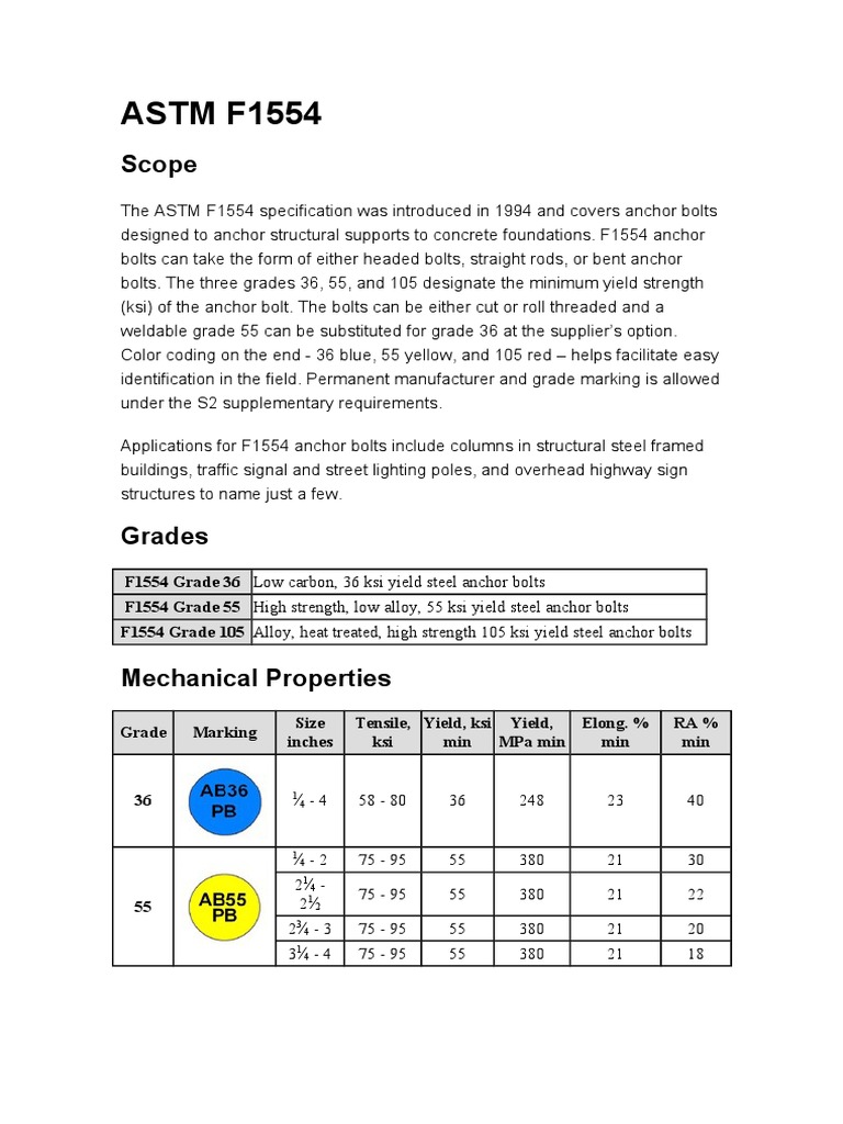 Astm f1554 | PDF | Screw | Strength Of Materials