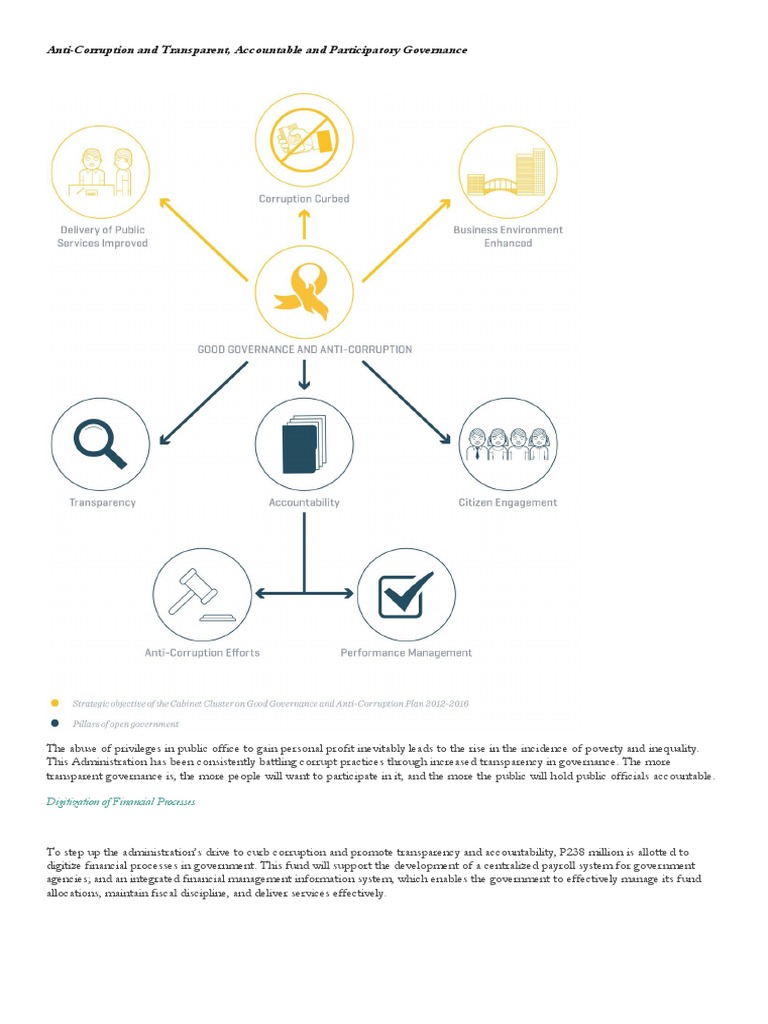 Promoting Transparency, Accountability and Participation in Governance ...