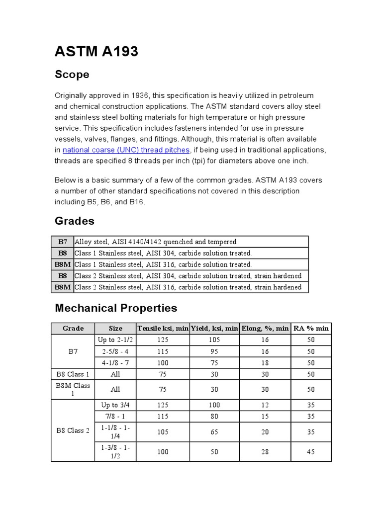 ASTM A193 Bolting Specs | PDF | Technology & Engineering