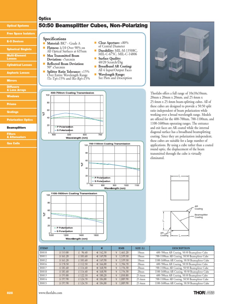 Thorlabs Beamsplitter Cube Overview | PDF | Optics | Lens (Optics)