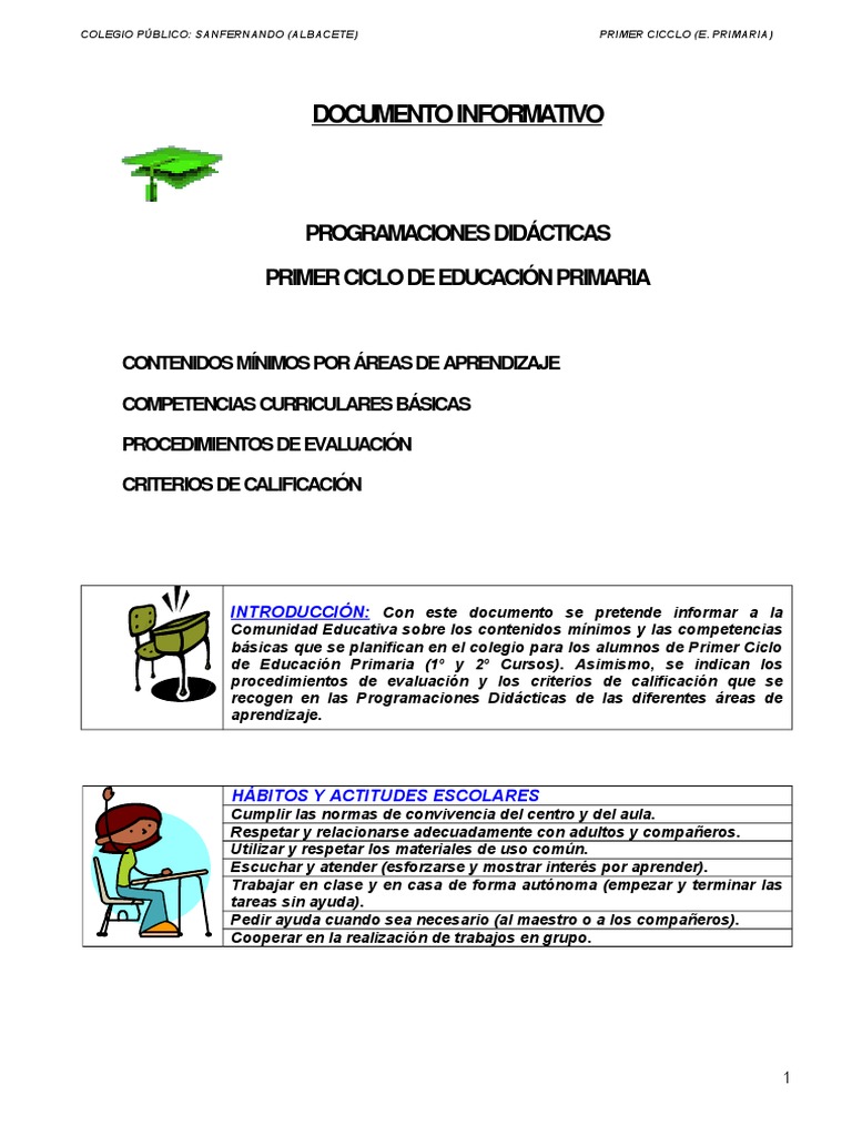 Documento Informativo Comunidad (SF 1-¦ Ciclo) | Aprendizaje ...
