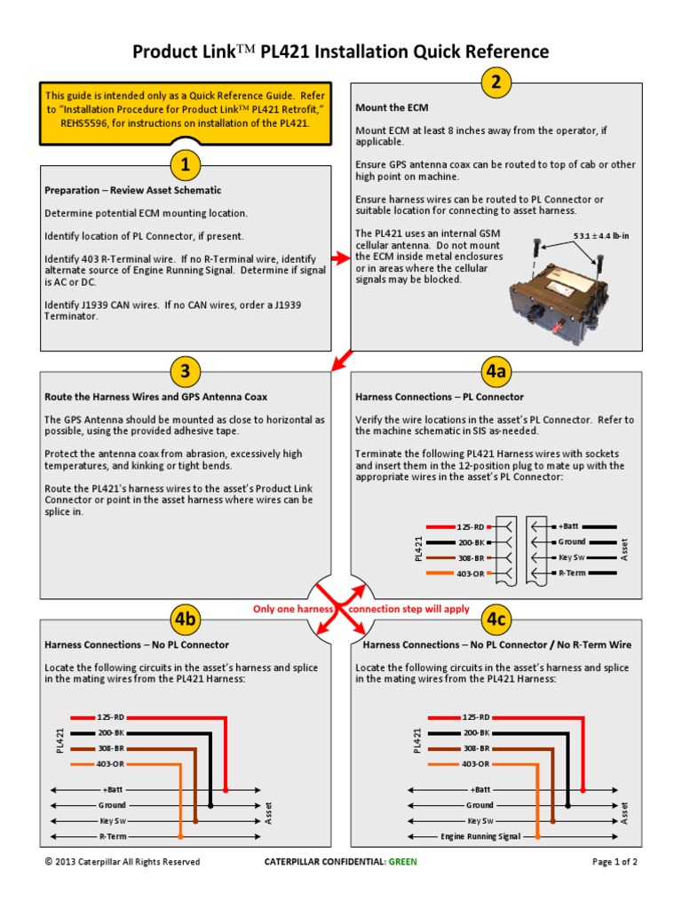 PL241 | PDF | Electrical Connector | Electromagnetism