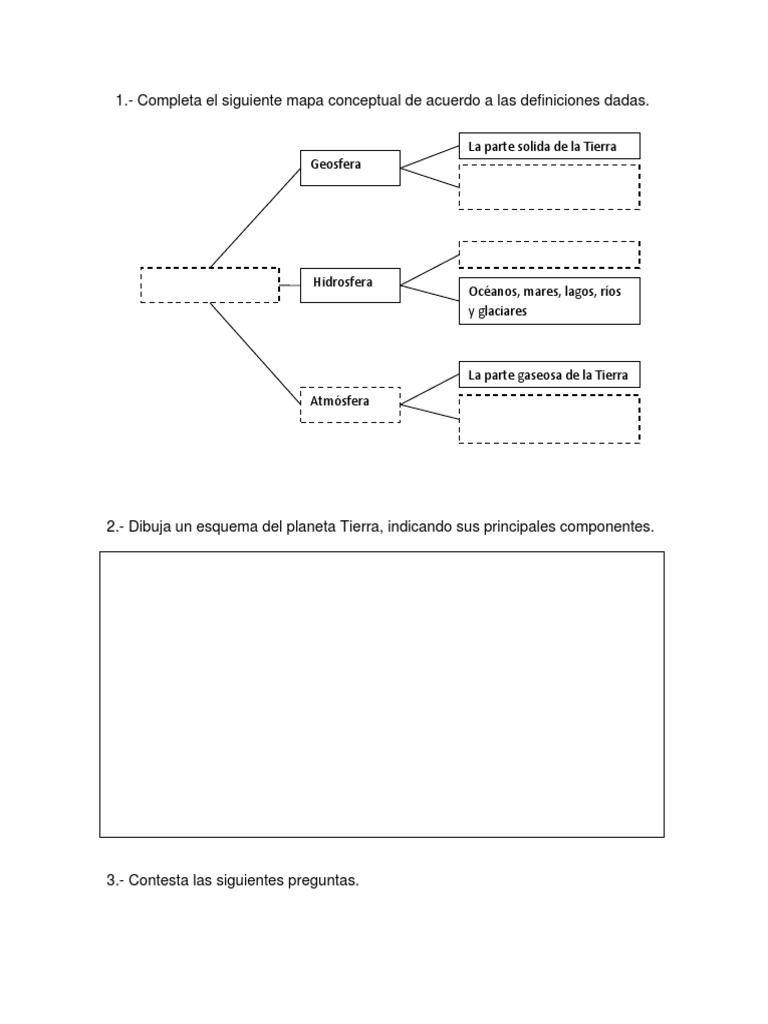 Prueba Capas de La Tierra
