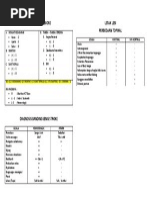 Siriraj Stroke Score | PDF