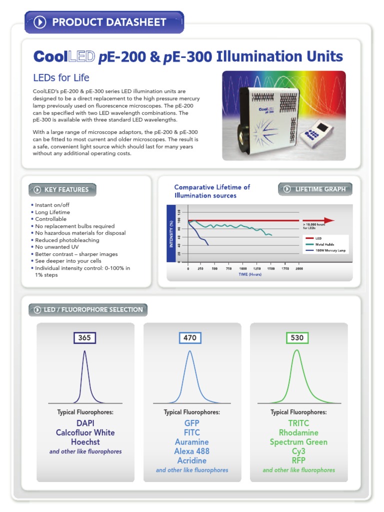 Pe300 Datasheet Uslet Download | PDF | Fluorophore | Fluorescence ...