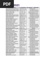 Listado de Pacientes | PDF