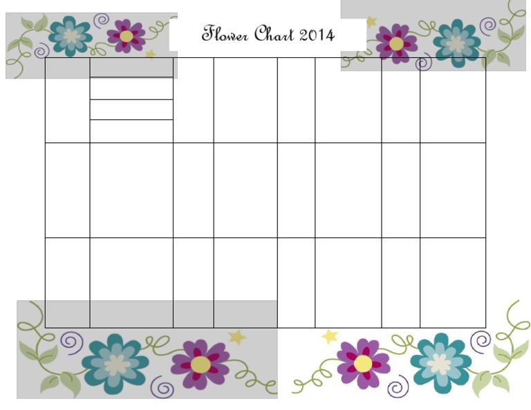 Flower Chart | PDF