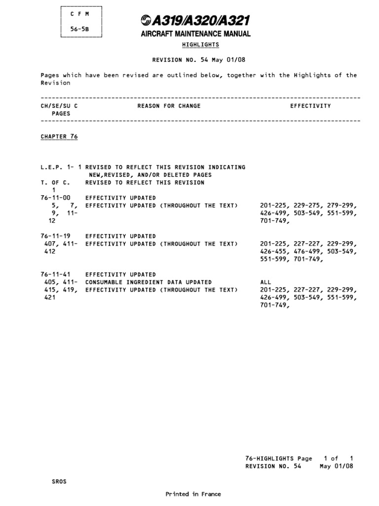 Airbus A320-Amm-Chap76 | PDF | Teaching Methods & Materials