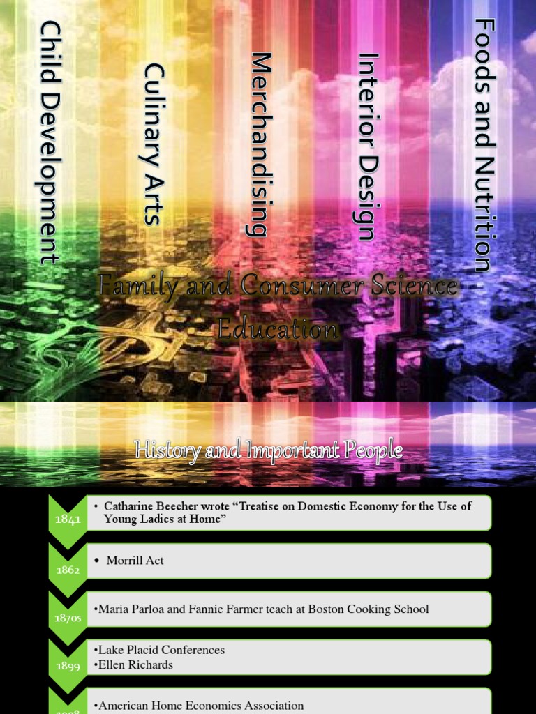 Family and Consumer Sciences Education Overview | PDF | Home Economics ...