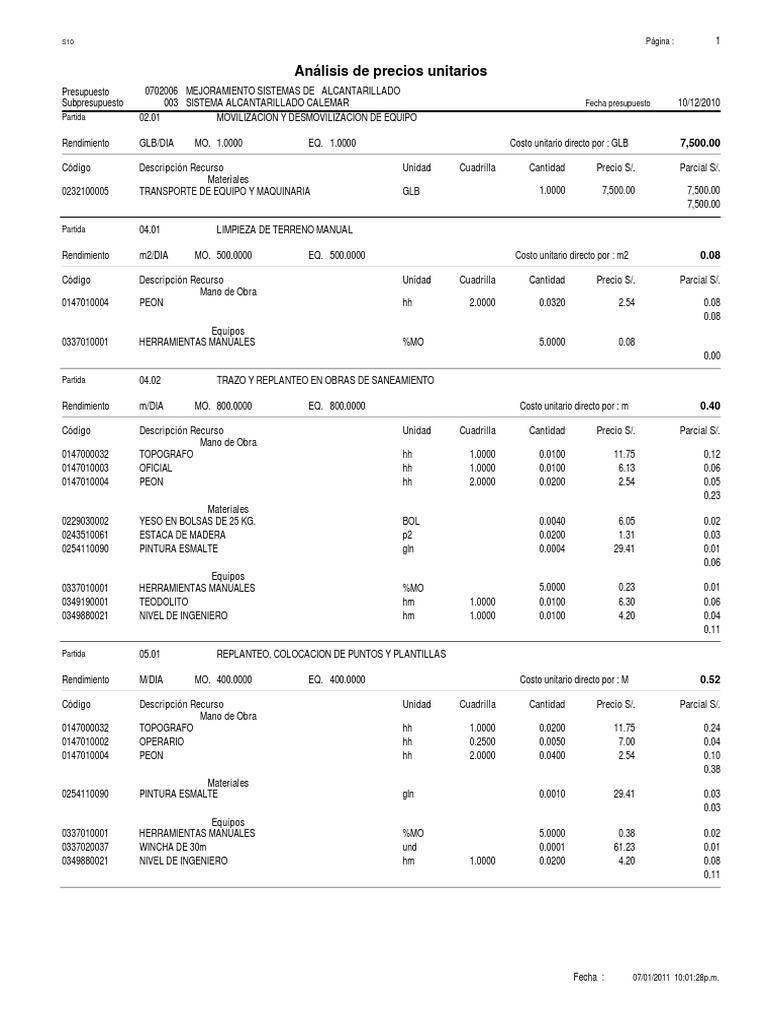 Unitarios Alcantarillado | PDF | Presupuesto | El hombre hace Materiales