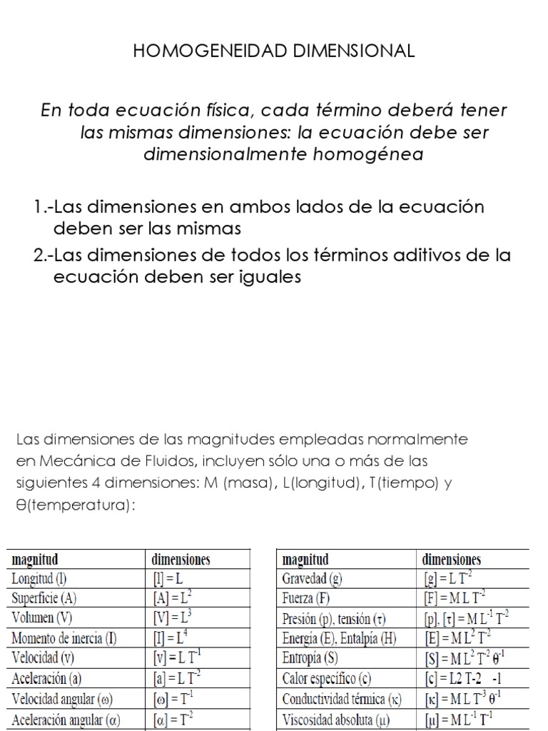 Homogeneidad Dimensional | PDF | Ecuaciones | Fluido