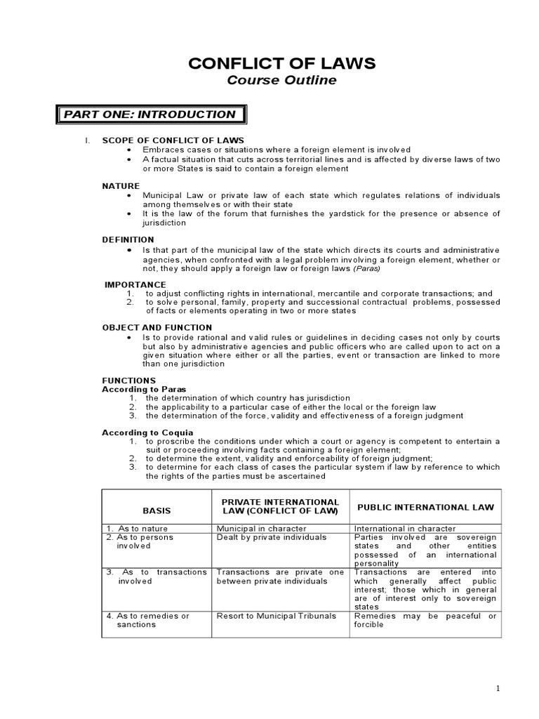 Conflict of Laws - Complete Notes | PDF | Jurisdiction | Will And Testament