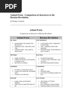 Animal Farm and Russian Revolution Parallels | PDF | Russian Revolution ...