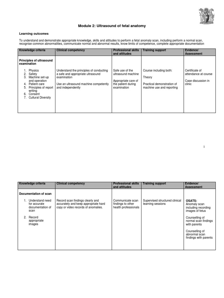 RCOG Ultrasound of Fetal Anatomy | PDF | Fetus | Congenital Disorder
