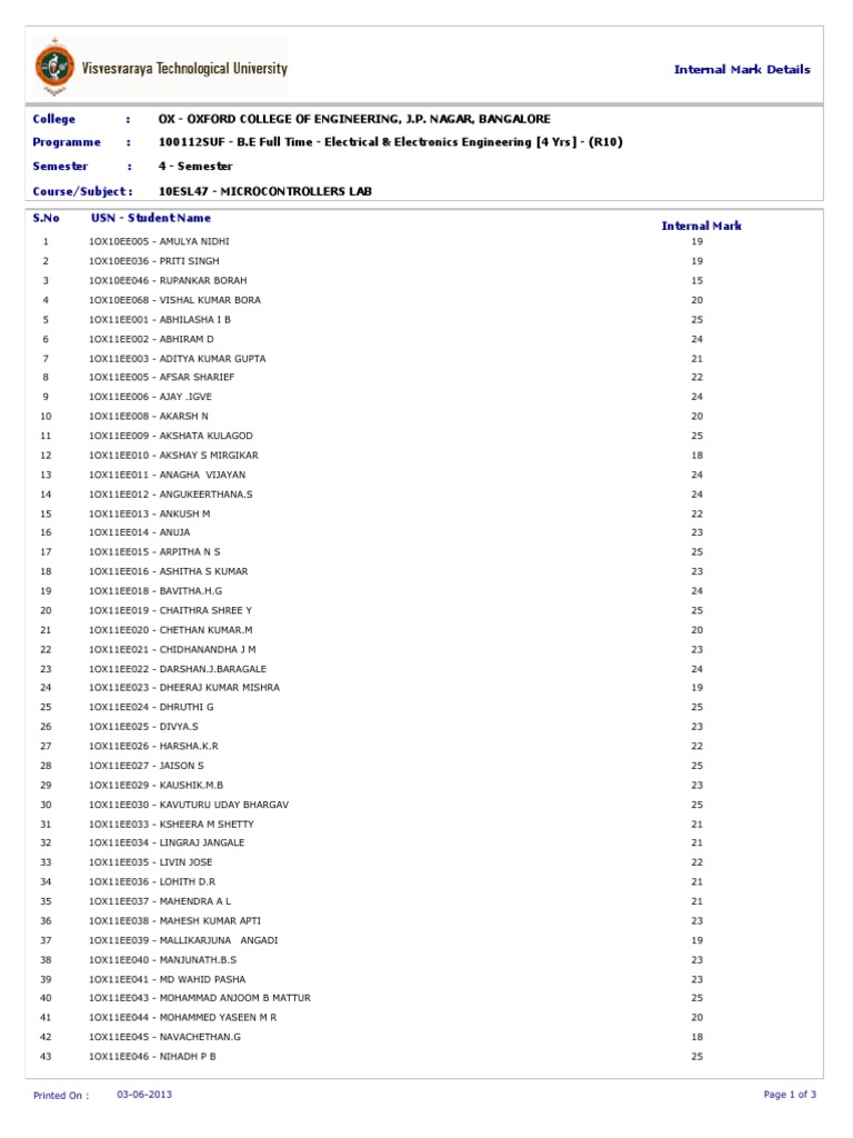 Microcontroller Lab | PDF | Nature