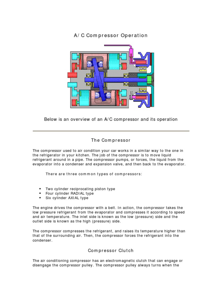 Ac Compressor Operation | PDF | Gas Compressor | Air Conditioning