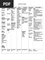 D5LR | PDF | Electrolyte | Intravenous Therapy