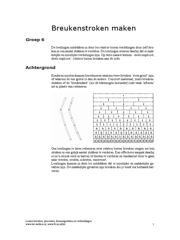 Breukenstroken Maken | PDF