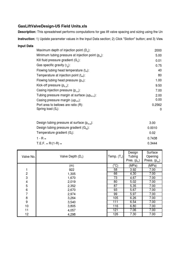 GasLiftValveDesign SI Units | PDF | Pressure | Gases
