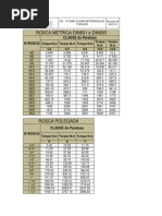 Tabela de Torque de Parafusos | PDF | Máquinas | Engenharia Mecânica