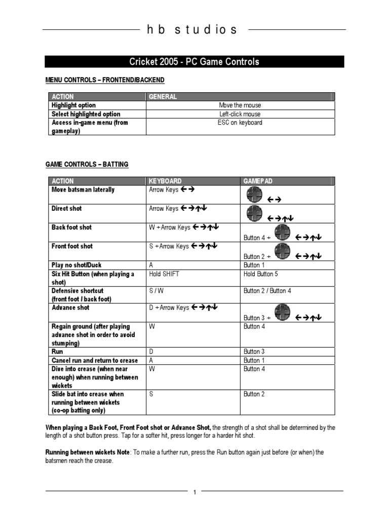 Cricket 2005 PC Game Controls Guide | PDF
