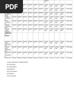 Musical Note Frequencies Chart | PDF | Music Theory | Pitch (Music)