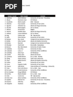 DPWH Geotextile Standards | PDF | Concrete | Wall