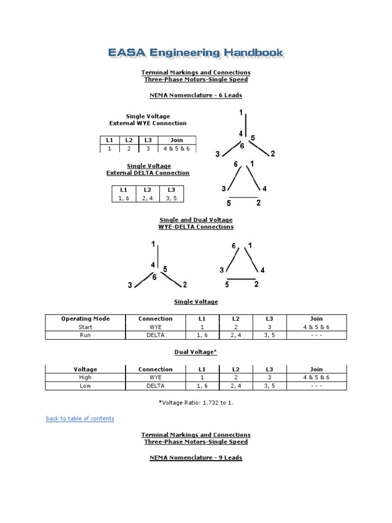 Motor Terminal Markings and Connections | PDF | Power (Physics) | Power ...