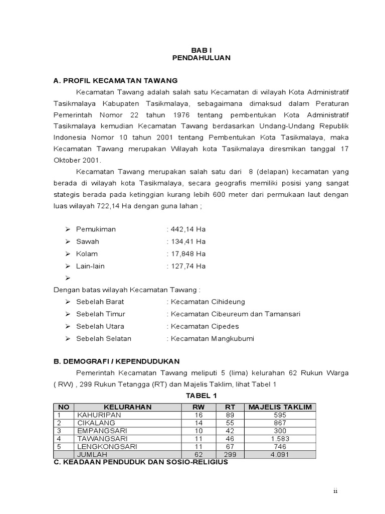 Profil Kua Tawang | PDF